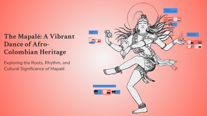 The Mapalé: A Vibrant Dance of Afro-Colombian Heritage by Guzmán Vargas ...