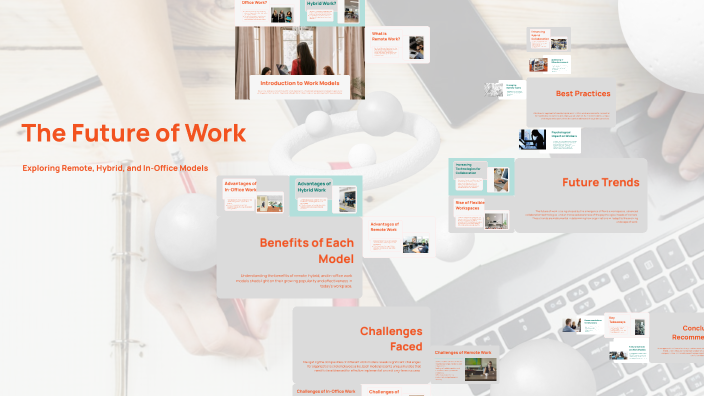 The Future of Work by ben pavitt on Prezi