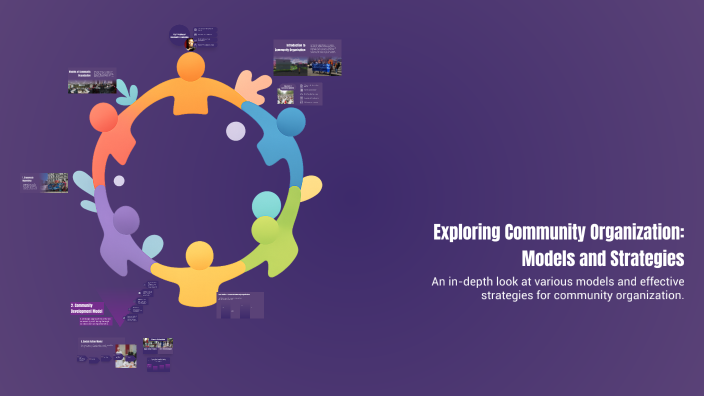 Exploring Community Organization: Models and Strategies by Merthiga R ...