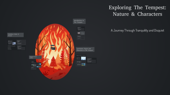 Exploring The Tempest: Nature & Characters by Zainab Dhala on Prezi