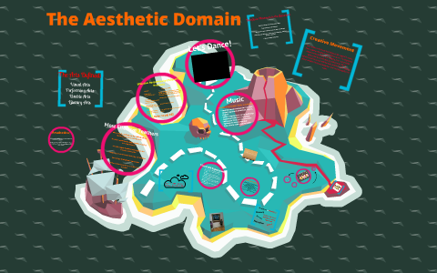 Chapter 9: The Aesthetic Domain by Lexi Tallant on Prezi