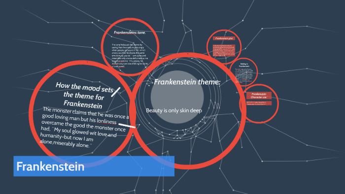 Frankenstein Infographic by Brayden Jones on Prezi Next