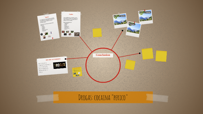 Drogas: cocaina "perico" by alondra colon on Prezi