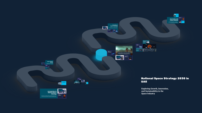 National Space Strategy 2030 in UAE by G .A on Prezi