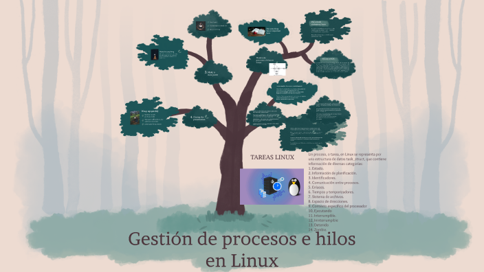 Gestión de procesos e hilos en Linux by water valladares on Prezi