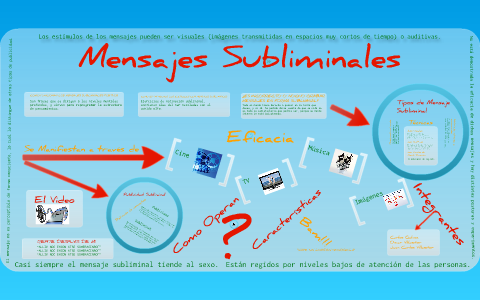 Mensajes Subliminales by Juan Carlos on Prezi