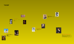 History of Polynomials by Inna Fetissova on Prezi