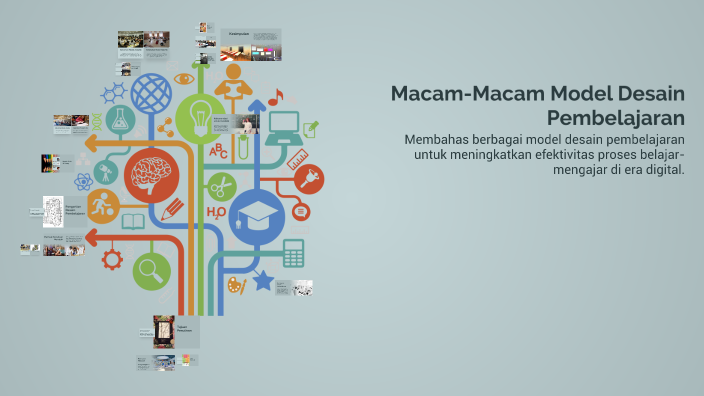 Macam-Macam Model Desain Pembelajaran by julianti ariesca on Prezi