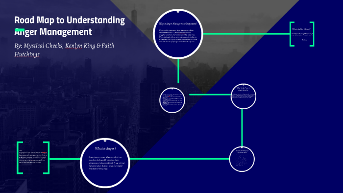 Road Map to Understanding Anger Management by Mystical Cheeks on Prezi