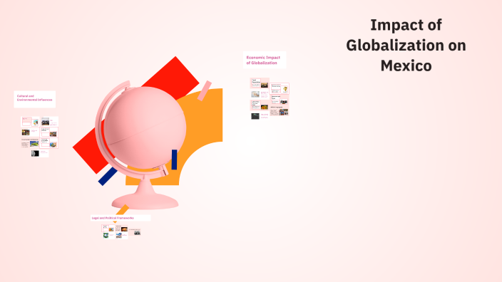 Impact of Globalization on Mexico by sami alebrahim on Prezi