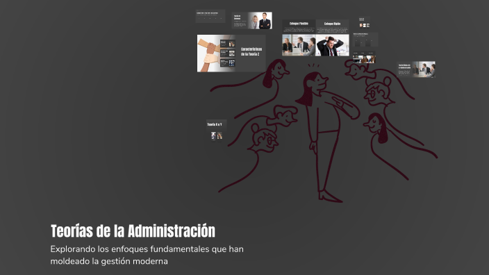 Teorías de la Administración by lexamid nunez on Prezi