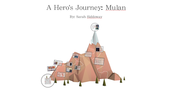 A Hero's Journey: Mulan by Sarah Siddoway on Prezi