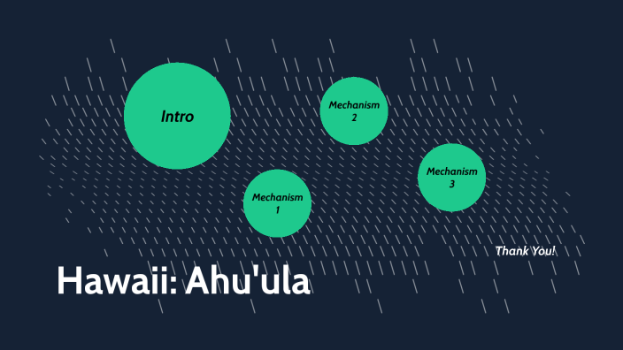 Ahu'ula of Hawaii by Emily davis on Prezi
