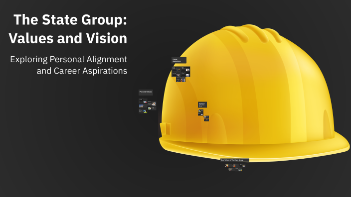 The State Group: Values and Vision by Tyler Hoffman on Prezi