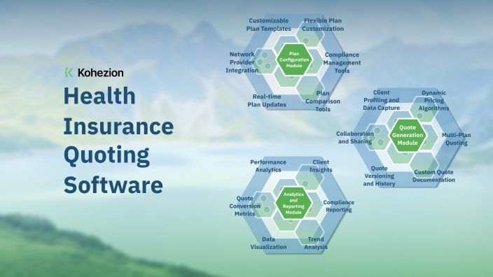 Health Insurance Quoting Software by Denis Lunev on Prezi