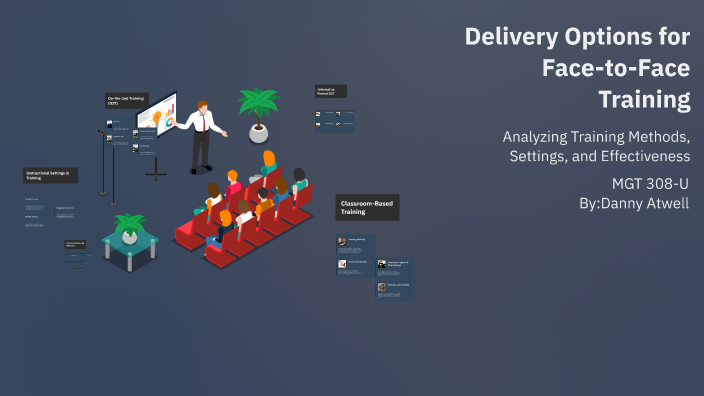 Delivery Options for Face-to-Face Training by Danny Atwell on Prezi