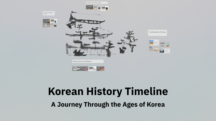 Korean History Timeline by Nari Kim on Prezi