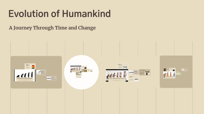 Evolution of Humankind by steisy Galeano on Prezi