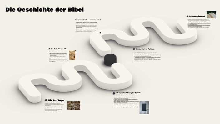 Bibelgeschichte by Lisa Blecher on Prezi