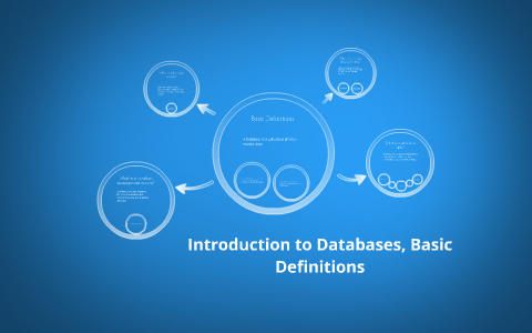 Introduction to Databases, Basic Definitions by elizabeth callery on Prezi