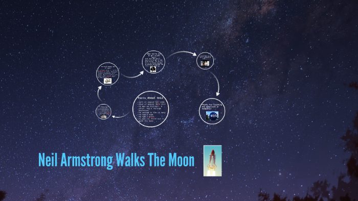 Neil Armstrong Walks The Moon by samantha stinson on Prezi