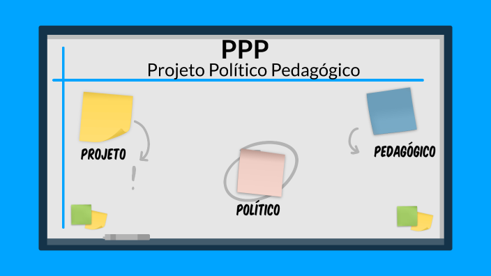 PPP 2023 by danilo ramalho on Prezi