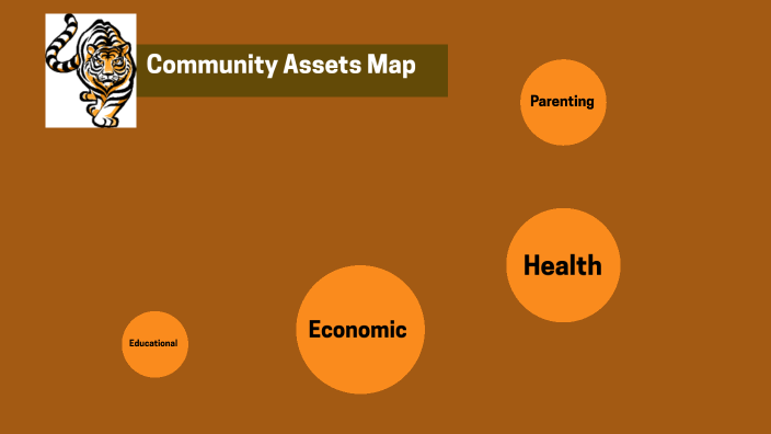 Community Assets Map by Shayna Perales [Von Tobel MS] on Prezi