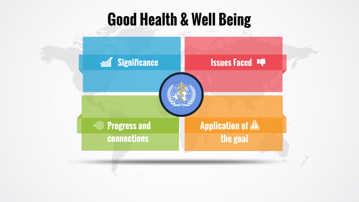 UN Goal 3: Health by Carter Kaminski on Prezi