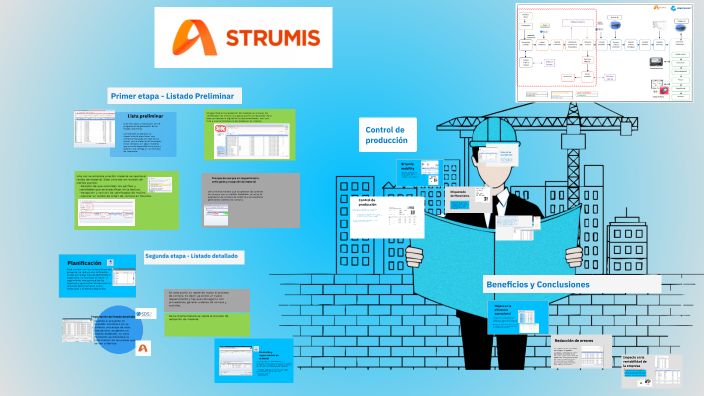 Strumis by jesus felix on Prezi