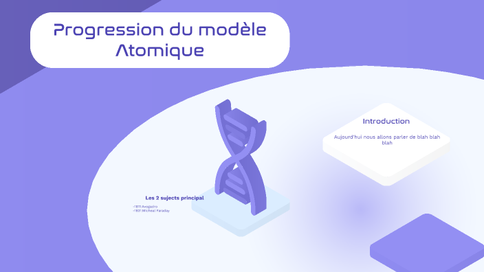Progression du modèle Atomique by Anthony Blake on Prezi