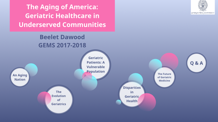 Geriatric Medicine by Beelet Dawood on Prezi