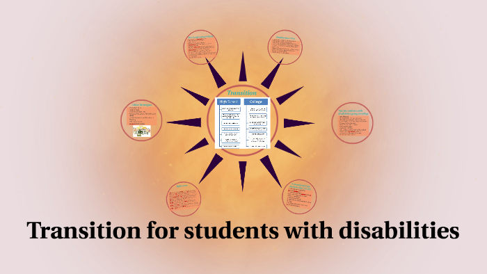 Transition For Students With Disabilities By Missy Warther transition-for-students-with-disabilities-by-missy-warther