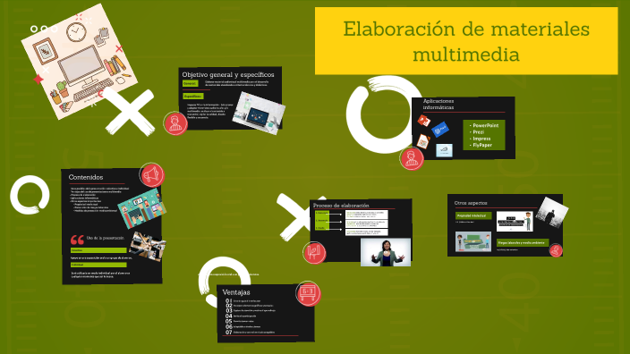 Elaboración de materiales multimedia by Jesús Arcos on Prezi
