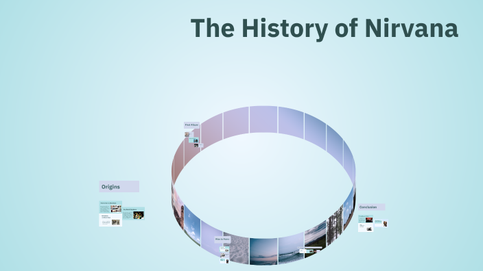 History of Nirvana by gleepus gnorp on Prezi