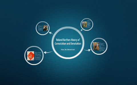 Roland Barthes theory of Connotation and Denotation by Kiran Patel on Prezi