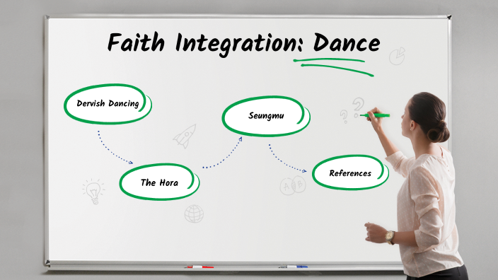 Faith Integration by Audrey Moore on Prezi
