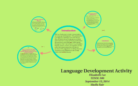 Language Development Activity by Elizabeth Lee on Prezi
