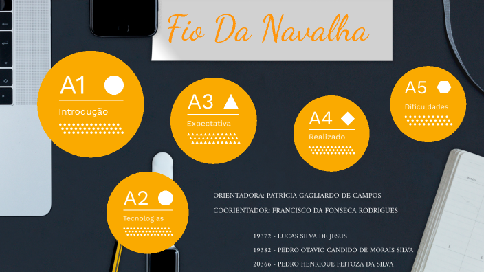 TCC_Final_Cotuca by Pedro Henrique on Prezi