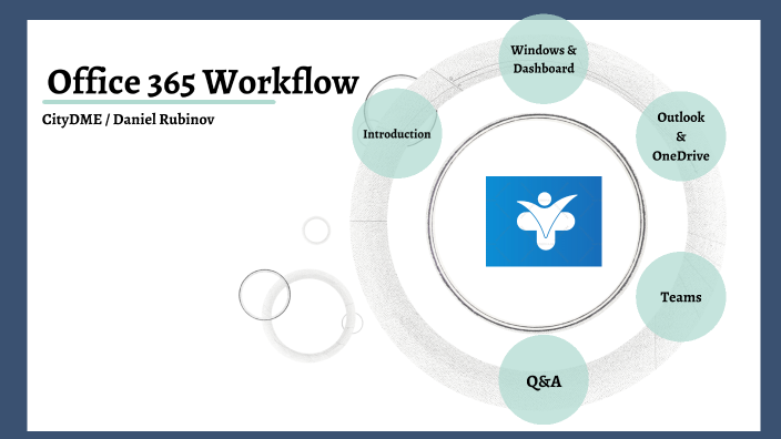 Office 365 Workflow by Daniel Rubinov on Prezi