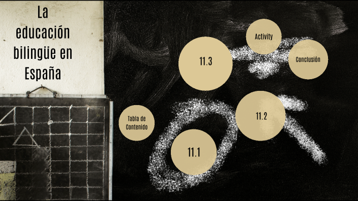 La educacion bilingue en España by Eudelia Anahi Polanco on Prezi