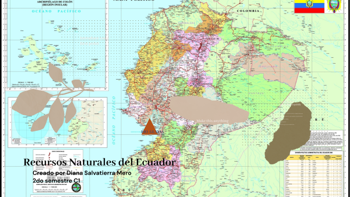 Recursos Naturales del Ecuador by Nathaly Avilés on Prezi