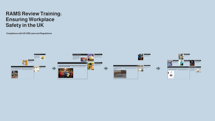RAMS Review Training: Ensuring Workplace Safety in the UK by Robert ...