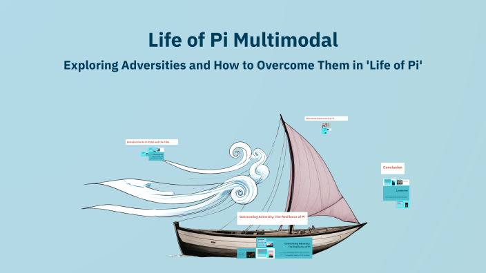 The Multimodal Journey of Pi by Mary Psomas on Prezi