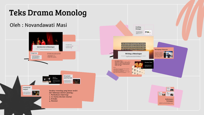 Teks Drama Monolog by Dewii Malik on Prezi