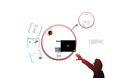 Sioux project by kyle gluth on Prezi