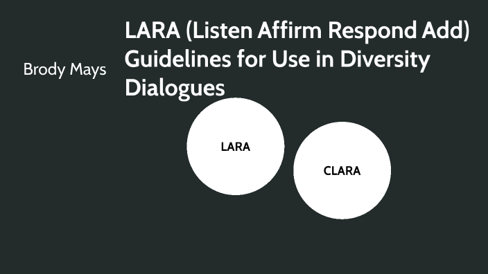 Challenging Conversations and Complex Compassion: Revisiting the LARA ...