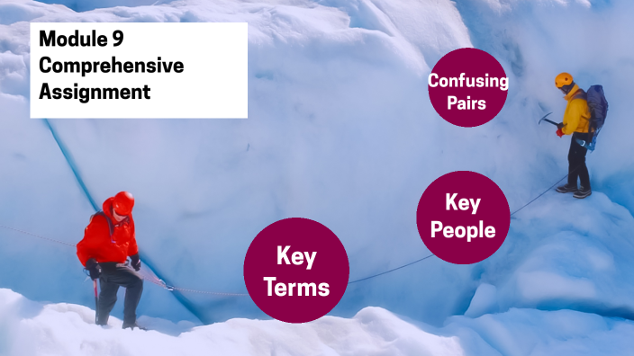 Module 9 Comprehensive Assignment by Gracie Rogers on Prezi