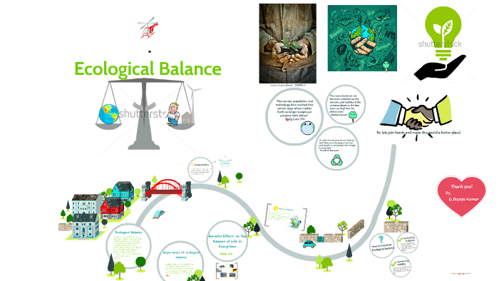 Ecological Imbalance
