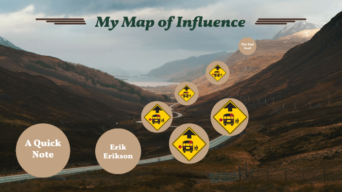 My Map of Influence by Lucas Henning on Prezi