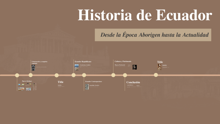 Historia de Ecuador by JOSUÉ CATOTA on Prezi